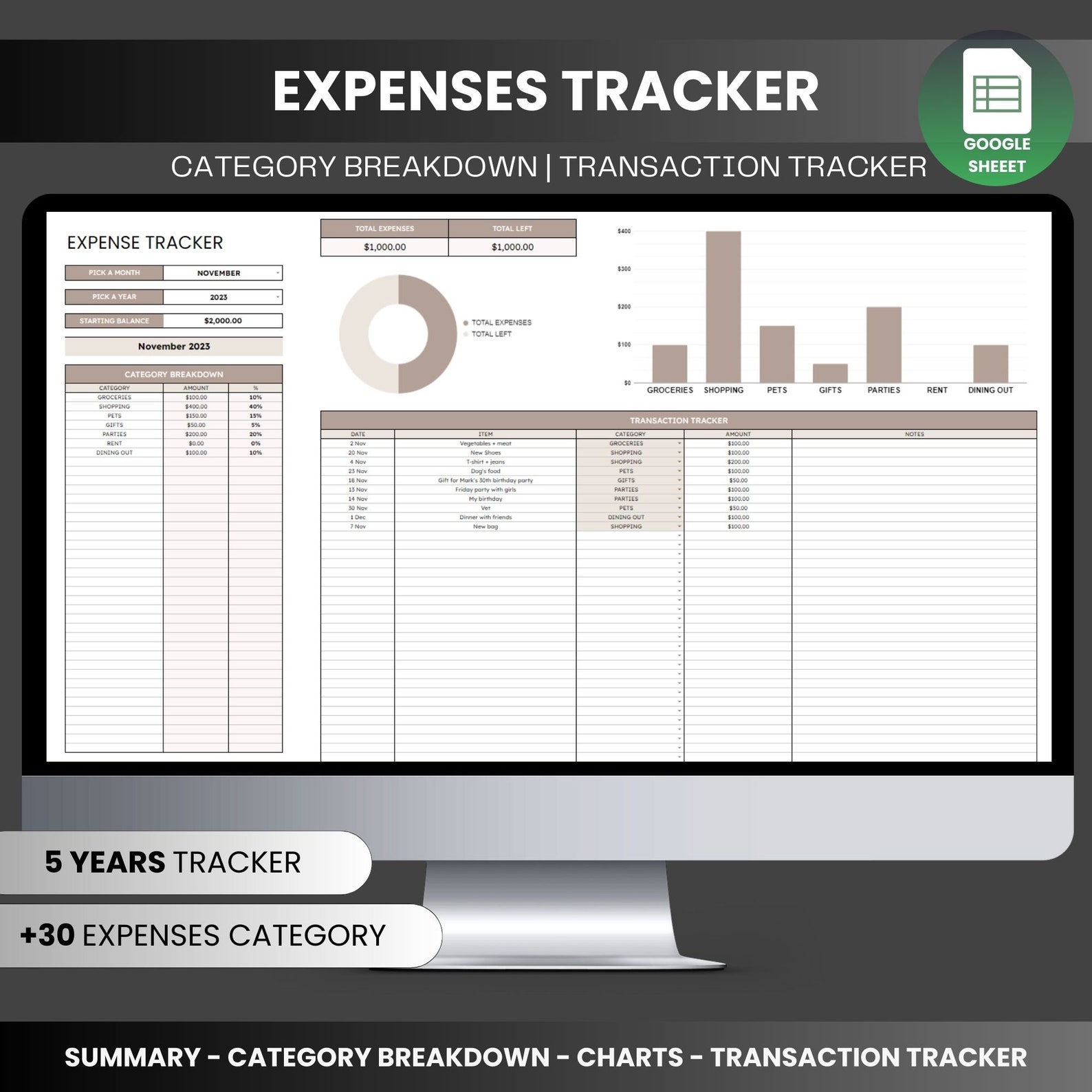 Expense Tracker Spreadsheet Google Sheets Expense Tracker Template ...