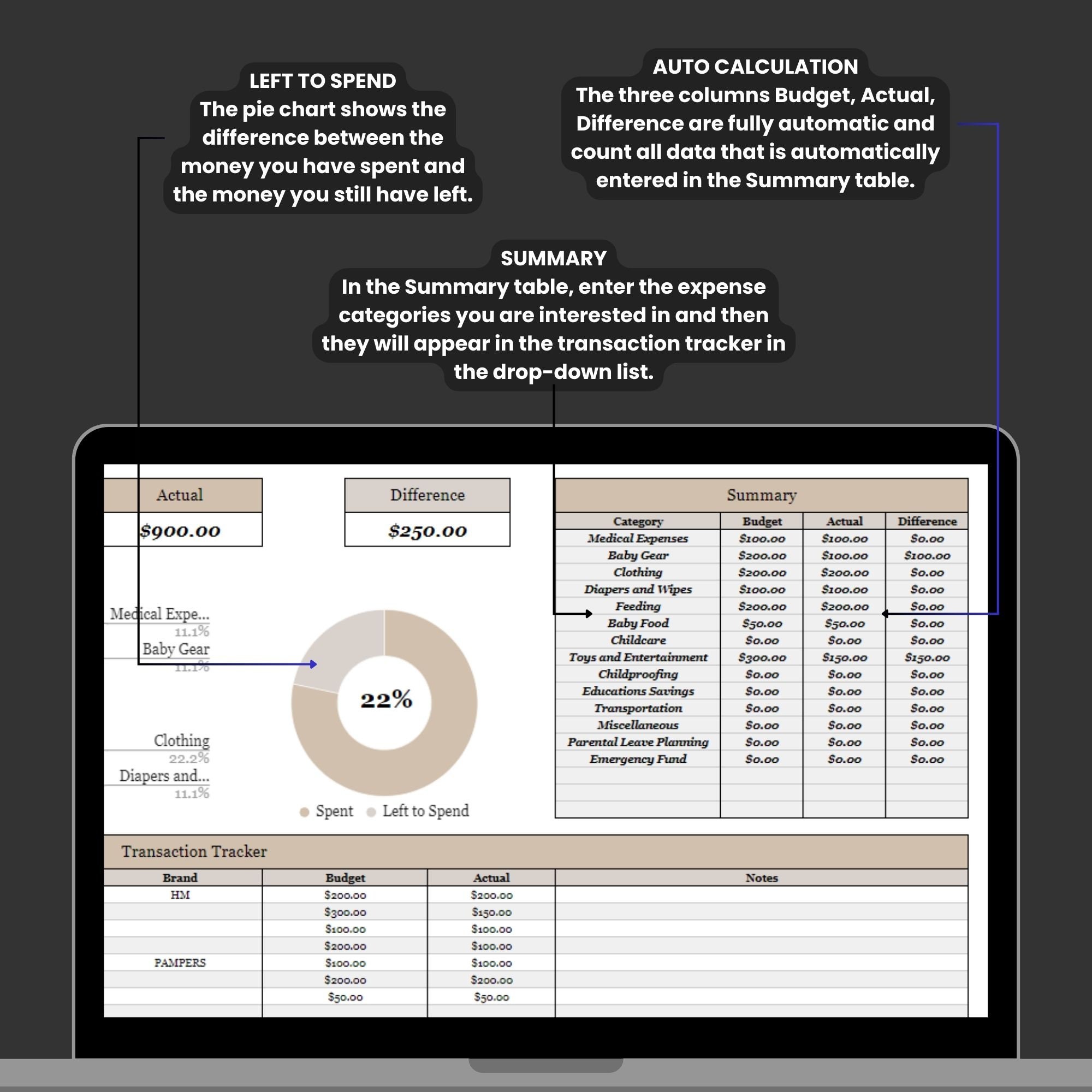 Baby Budget Digital Template, Baby Essentials, Baby Spreadsheet, Budget ...