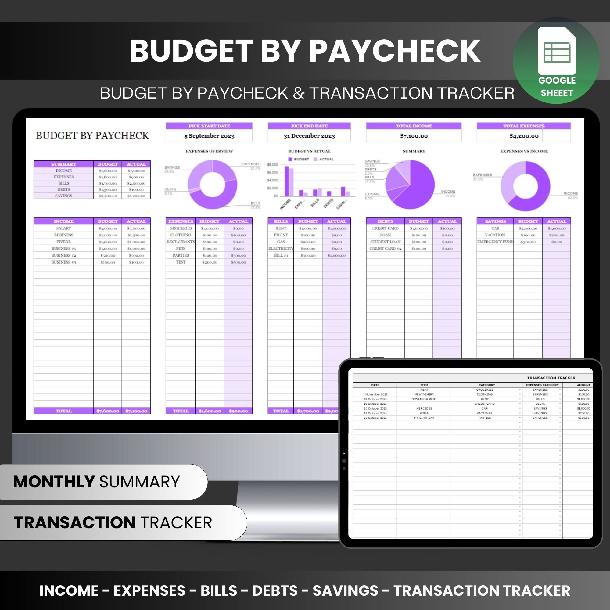Ultimate Financial Spreadsheets Bundle, Google Sheets Budget Monthly ...