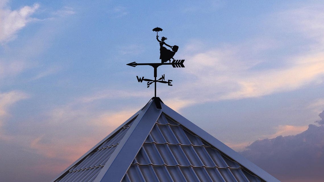 Mary Poppins Weather Vane Three Sizes. Digital Product, Files DXF, SVG ...