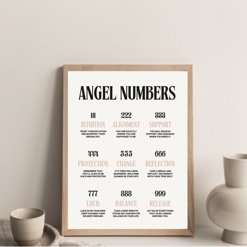 Angel Numbers Dorm Room Poster, Numerology Affirmation Print, Girl ...
