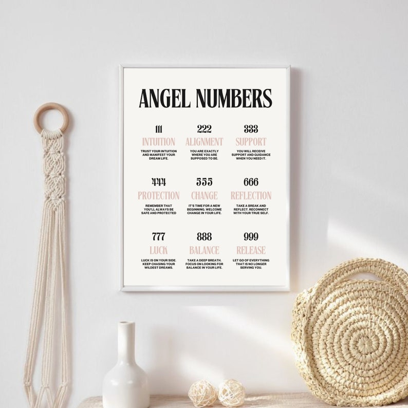 Angel Numbers Dorm Room Poster, Numerology Affirmation Print, Girl ...