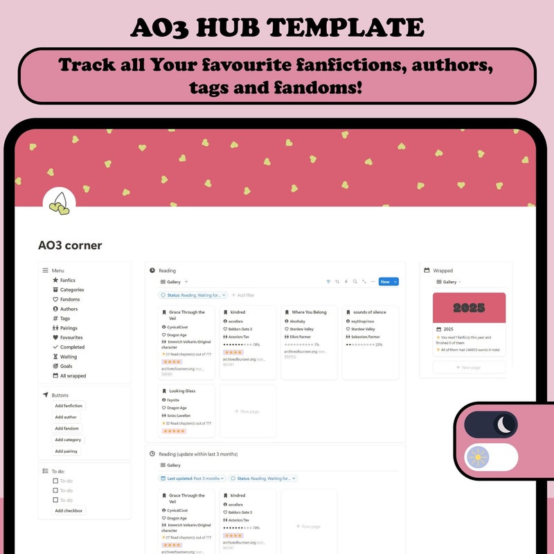 Ao3 - Etsy