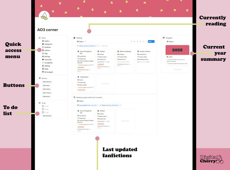 AO3 Notion Tracker, Fanfiction Notion Template, Notion Hub, Fanfiction ...