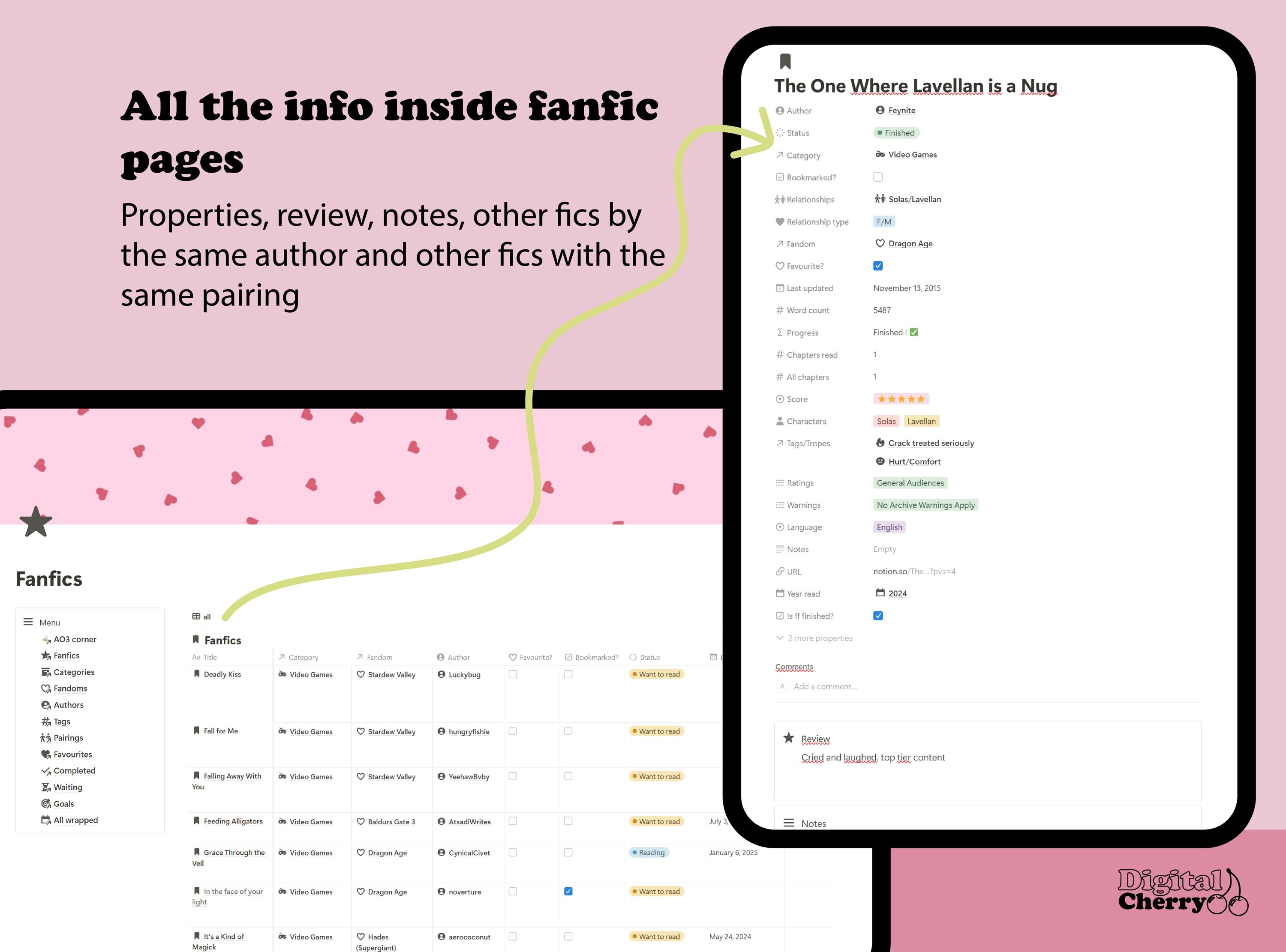 AO3 Notion Tracker, Fanfiction Notion Template, Notion Hub, Fanfiction ...