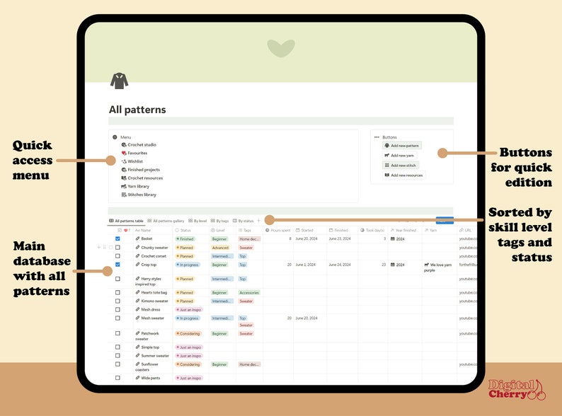 Crochet Notion Template With Headers - Etsy