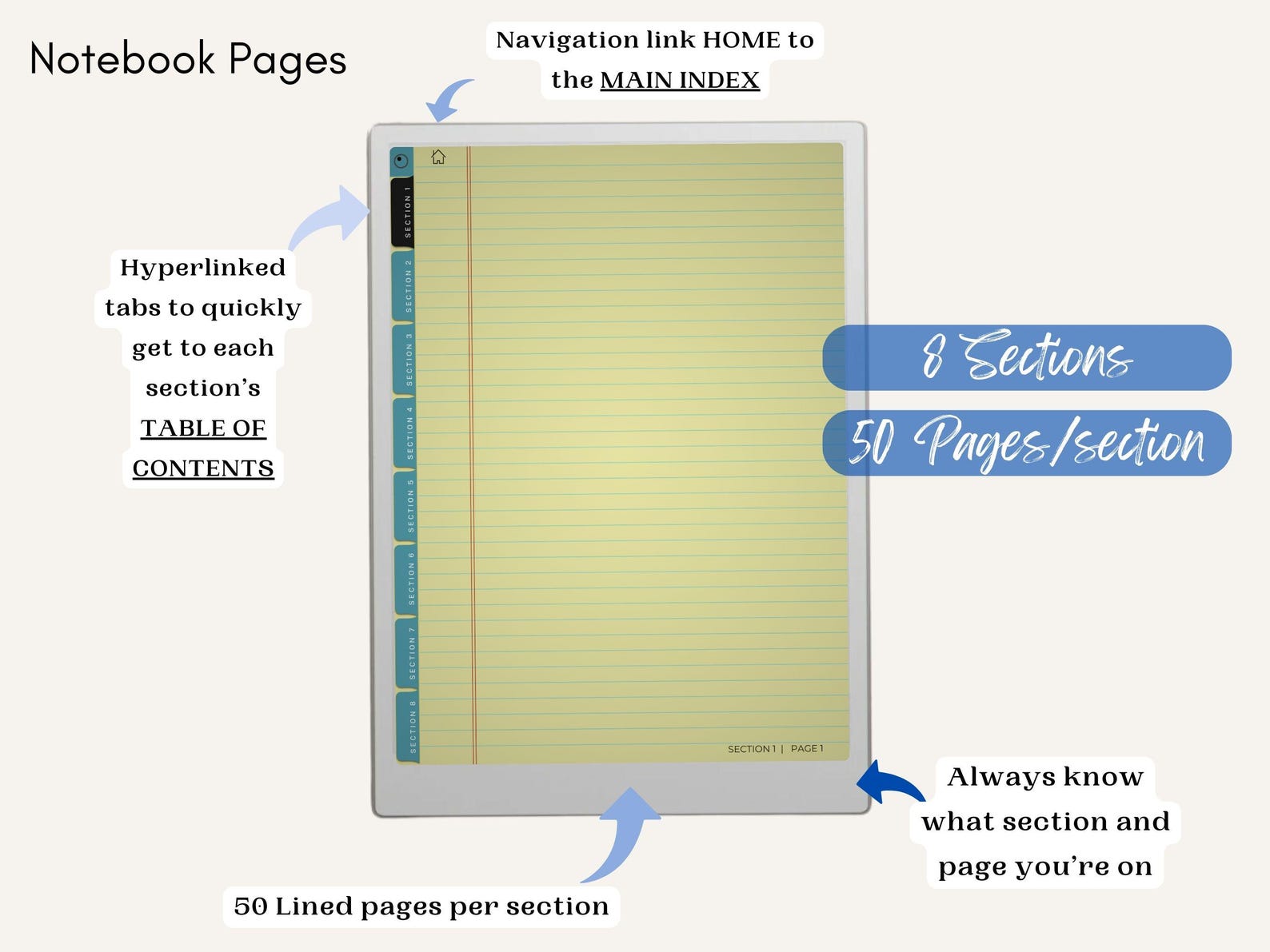 Yellow Legal Pad Notebook for Remarkable Paper Pro, 8 Hyperlinked ...
