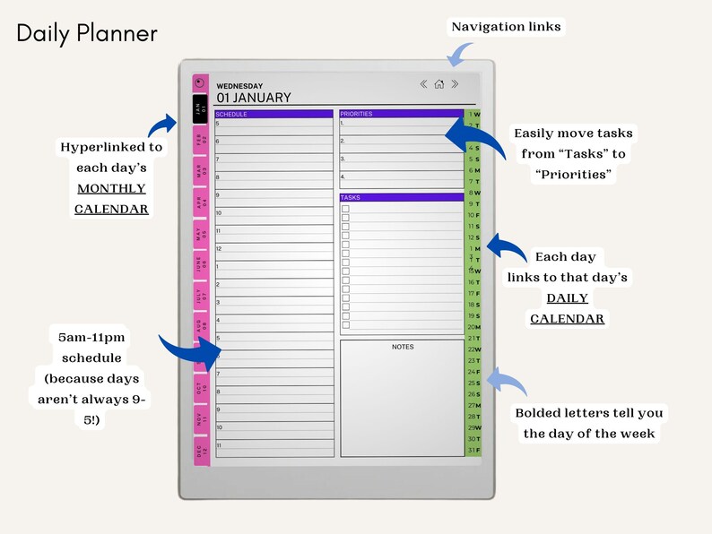2025 and 2024 Planner Template, 5am-11pm Daily Planner, Q4 2024 ...