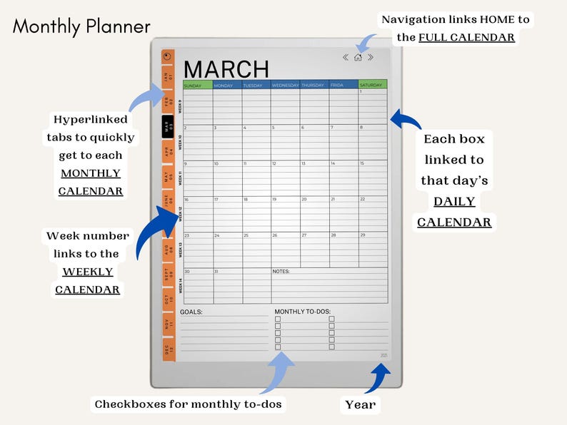 2026 Planner Templates for Remarkable Paper Pro, 5am-11pm Daily Planner ...