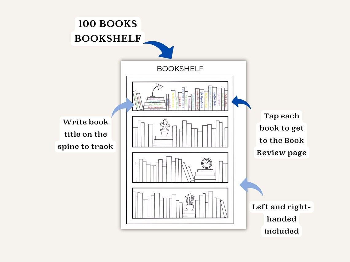 Reading Journal, 100 Book Bookshelf & Book Review, Reading Log, Book ...
