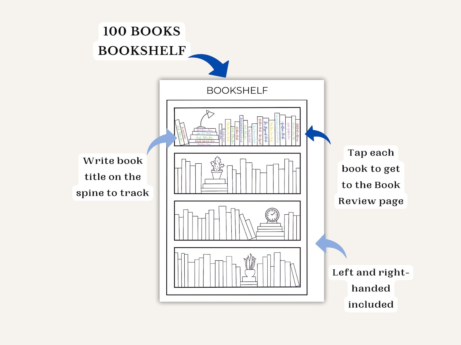 Reading Journal, 100 Book Bookshelf & Book Review, Reading Log, Book ...