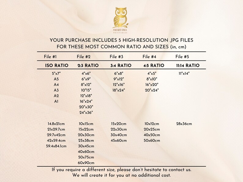 Iconic Kipling's 'if' Poem Digital Print Classic Father-son Gift ...