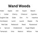 Wizard Witch Wand Label With Wand Details: Wand Core, Wand Wood, Wand ...