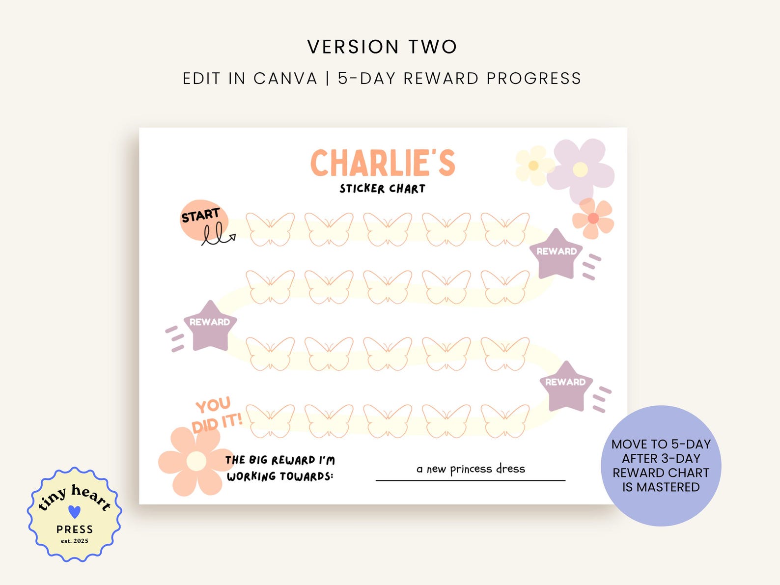 Flower Sticker Chart Printable: Kids Reward System (canva Template ...