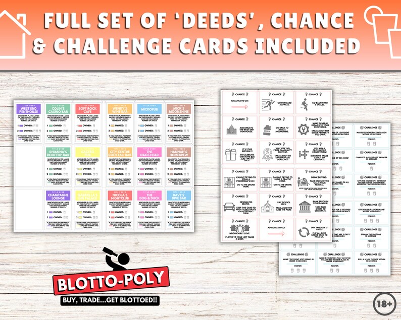 BLOTTO-POLY Drinking Party Game | Printable Board (digital Download) - Etsy