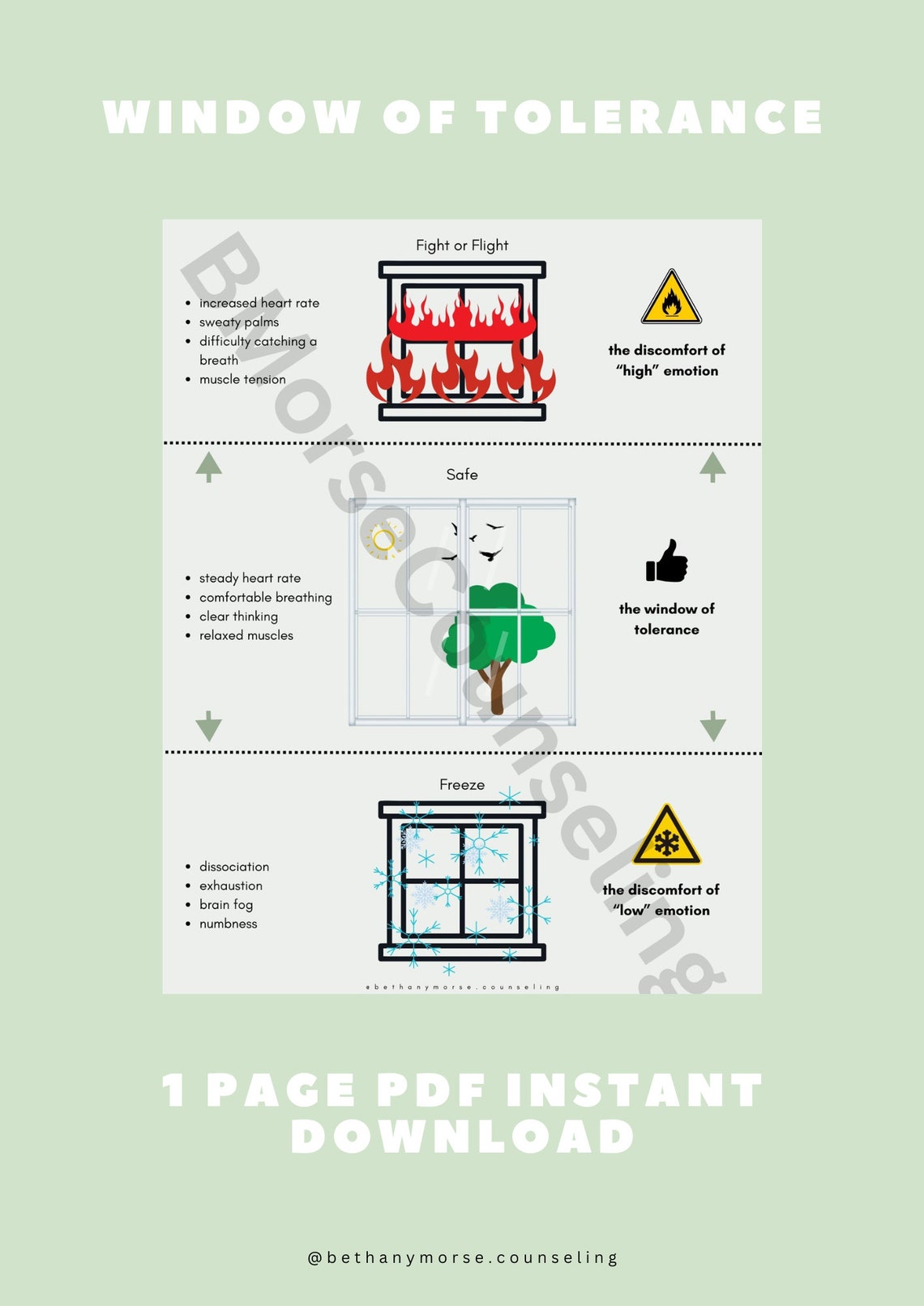 Window of Tolerance Diagram [1 Page PDF Digital Download, Therapy ...
