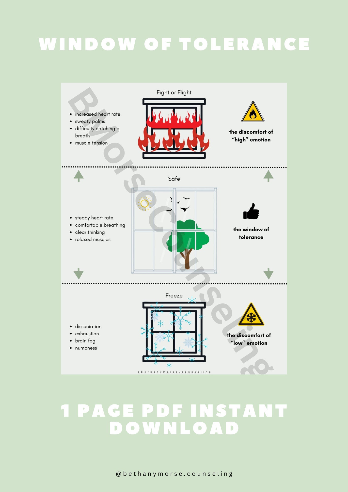 Window of Tolerance Diagram [1 Page PDF Digital Download, Therapy Resource/printable] - Etsy