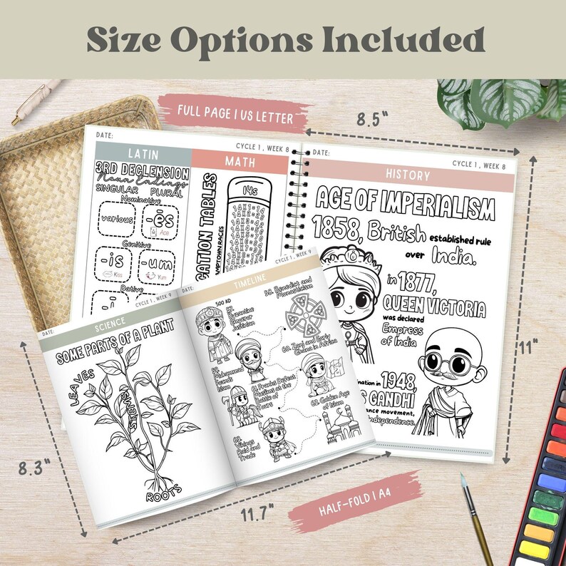 CC Cycle 1 Coloring Book Gift for CC Tutor Resource Classical ...