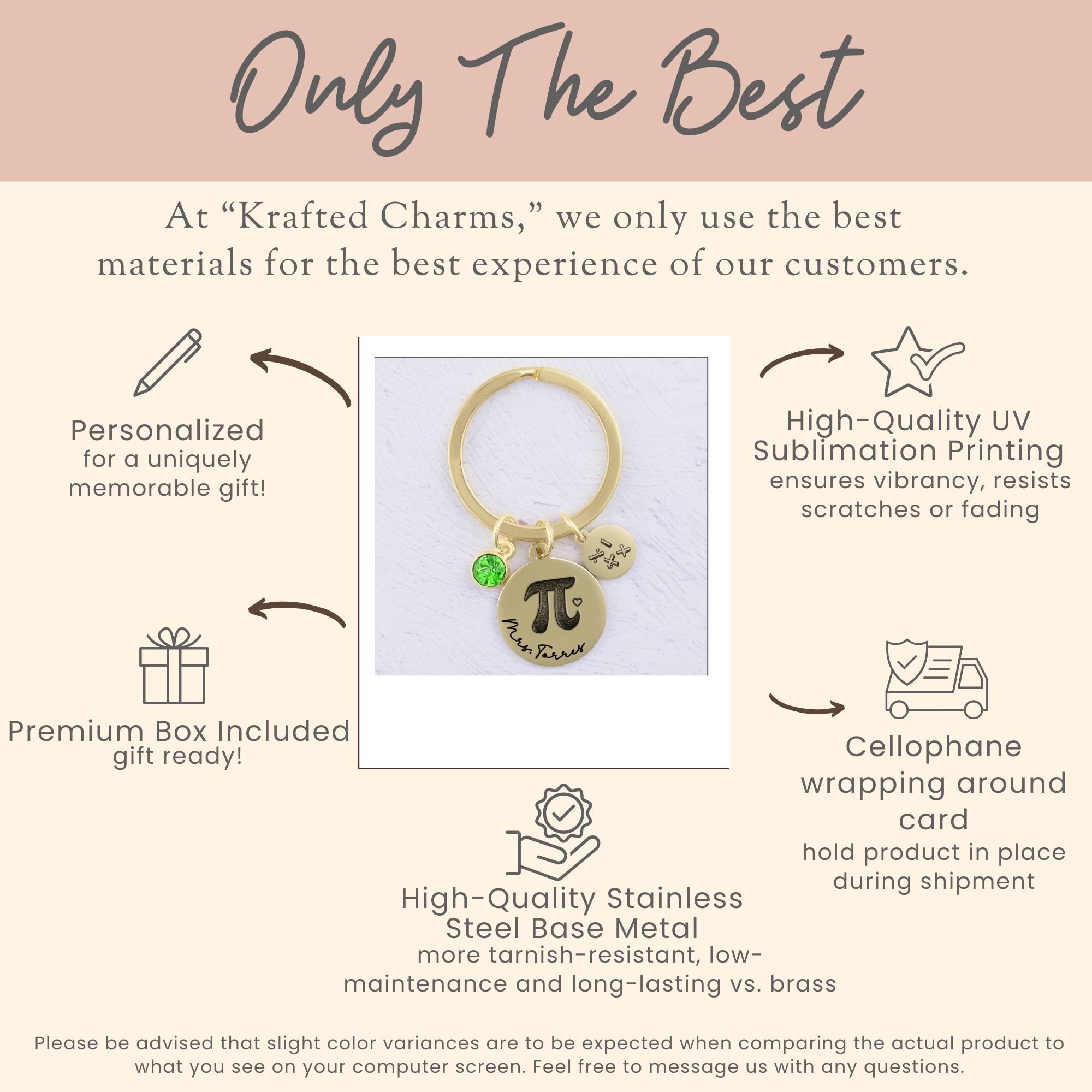 Personalized Math Teacher Keychain Gift for Mathematics Teacher Key ...