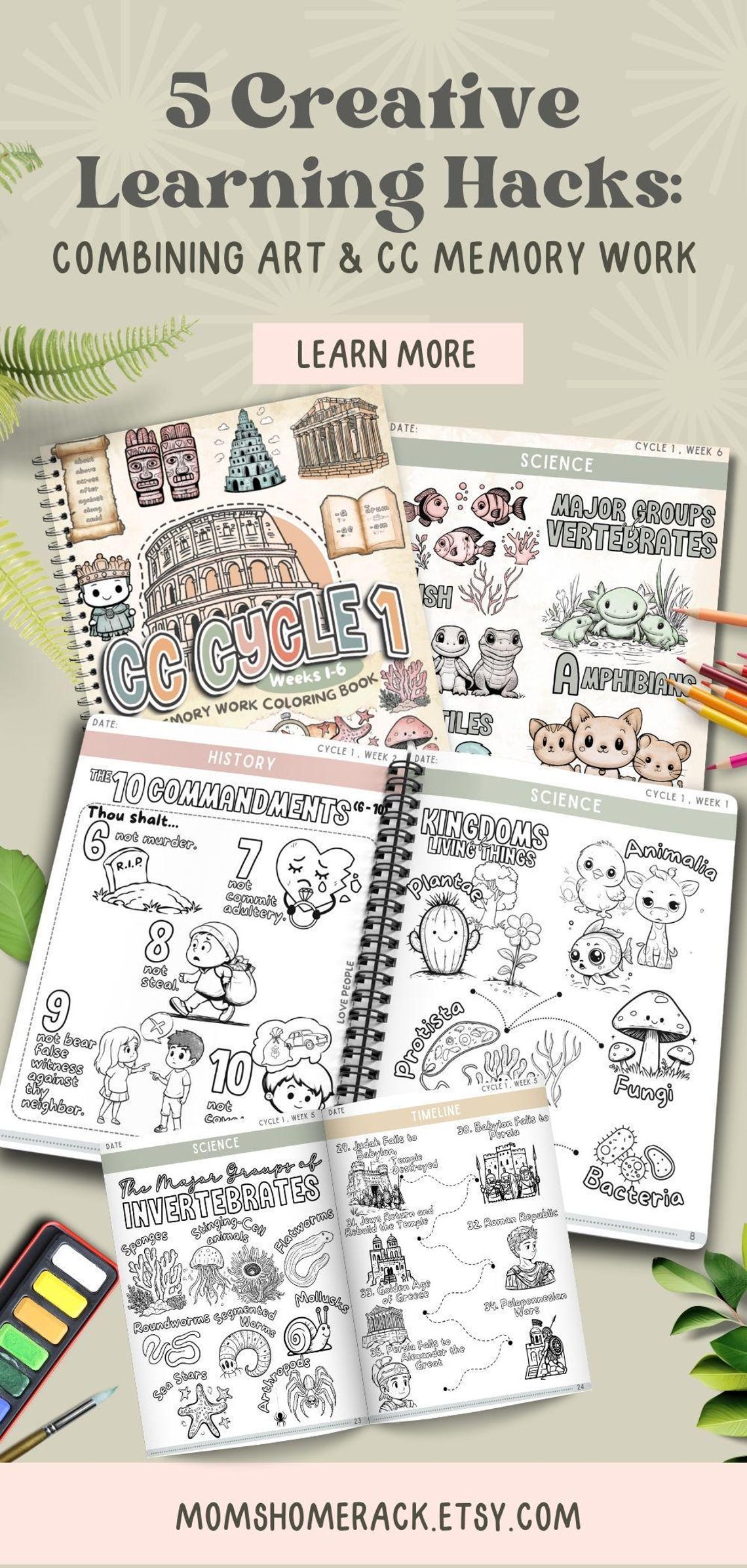 CC Cycle 1 Coloring Book Gift for CC Student Classical Conversations ...