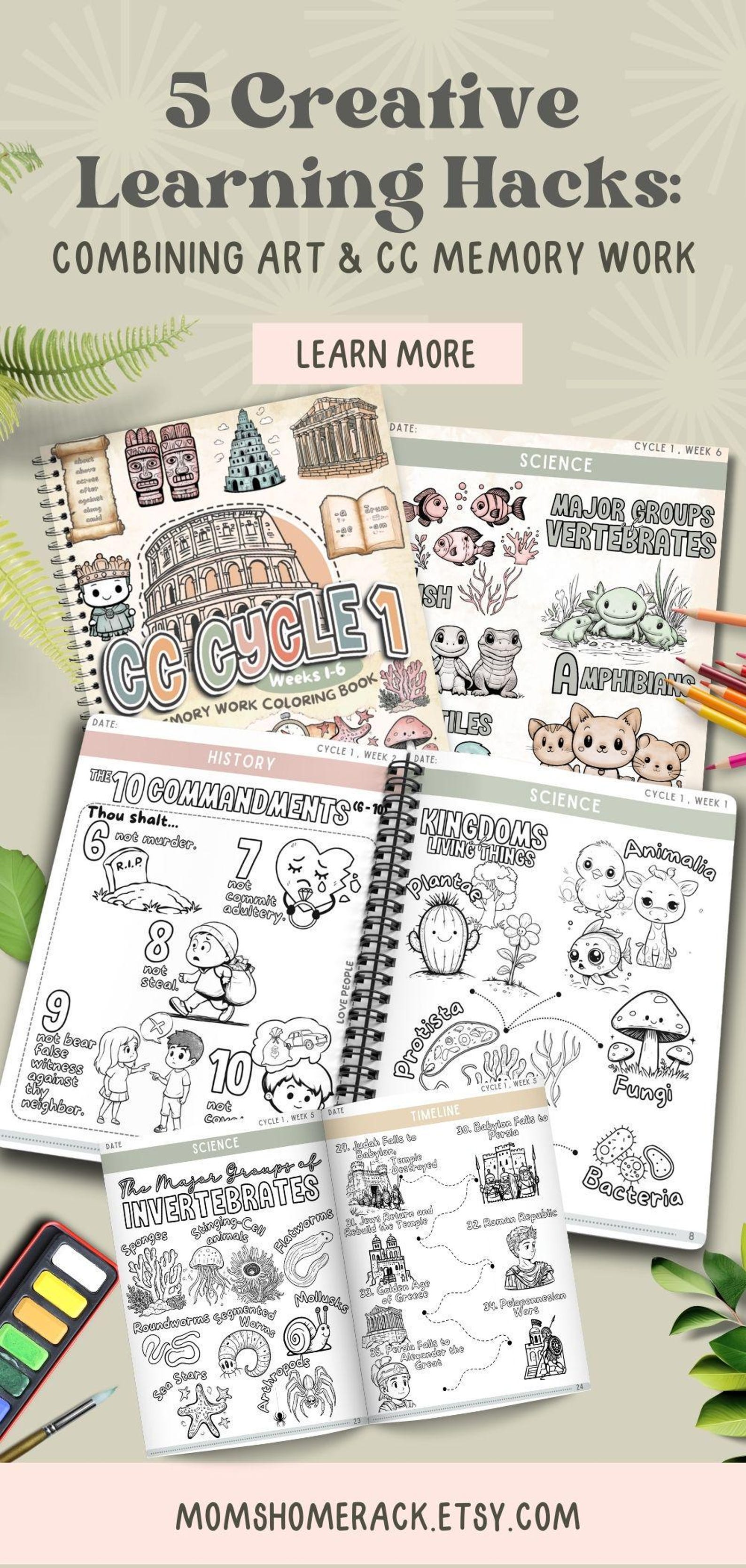 CC Cycle 1 Coloring Book Gift for CC Student Classical Conversations ...