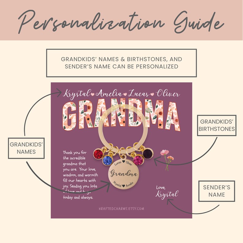 Personalized Grandma Keychain Gift for Grandmother Mothers Day Keyring ...