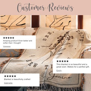 Personalized Bible Verse Woven Blanket Gift for Christian Tapestry ...
