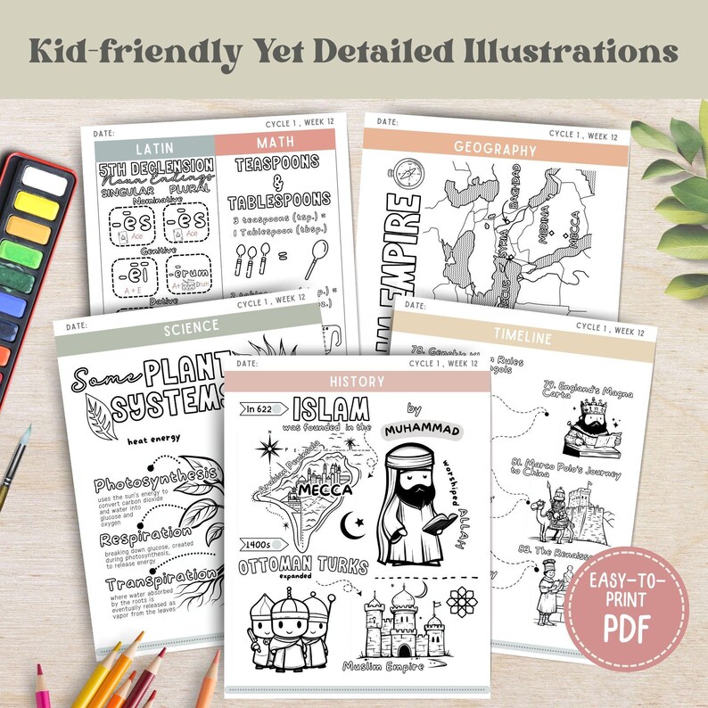 CC Cycle 1 Coloring Book Gift for CC Tutor Resource Classical ...