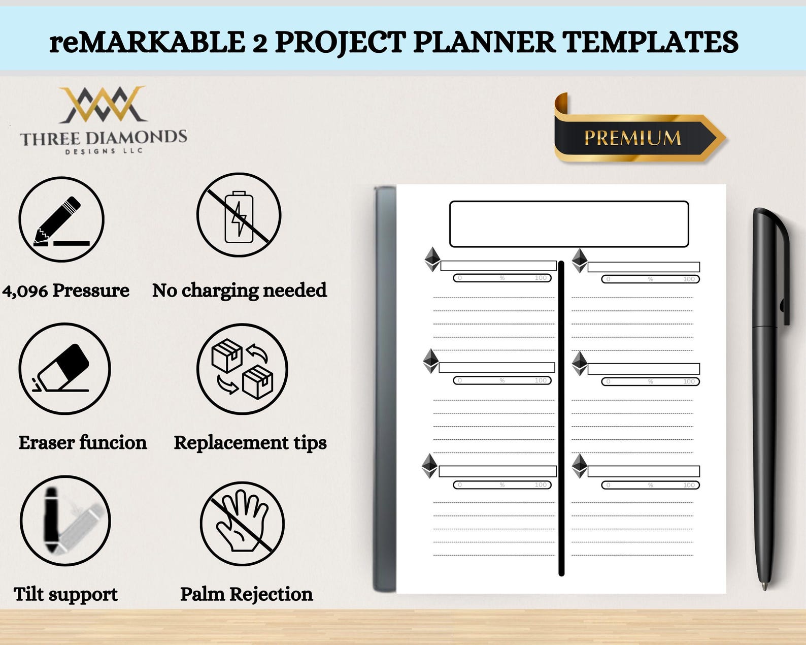 The Perfect Digital Project Planner, Templates for Remarkable, Vision ...