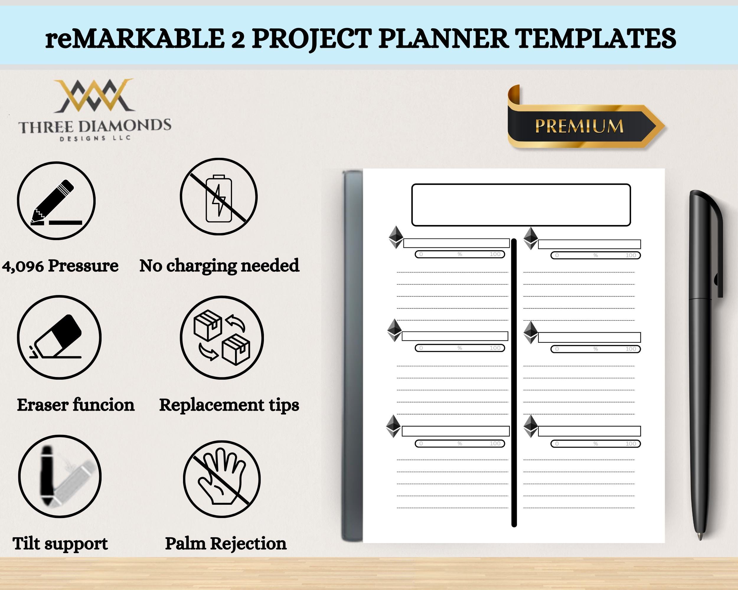 The Perfect Digital Project Planner, Templates for Remarkable, Vision ...