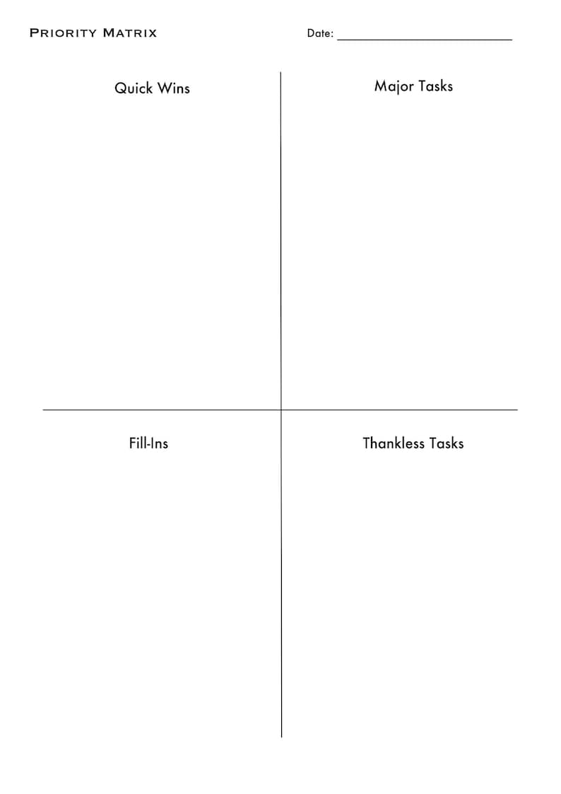 Printable Action Priority Matrix - Etsy
