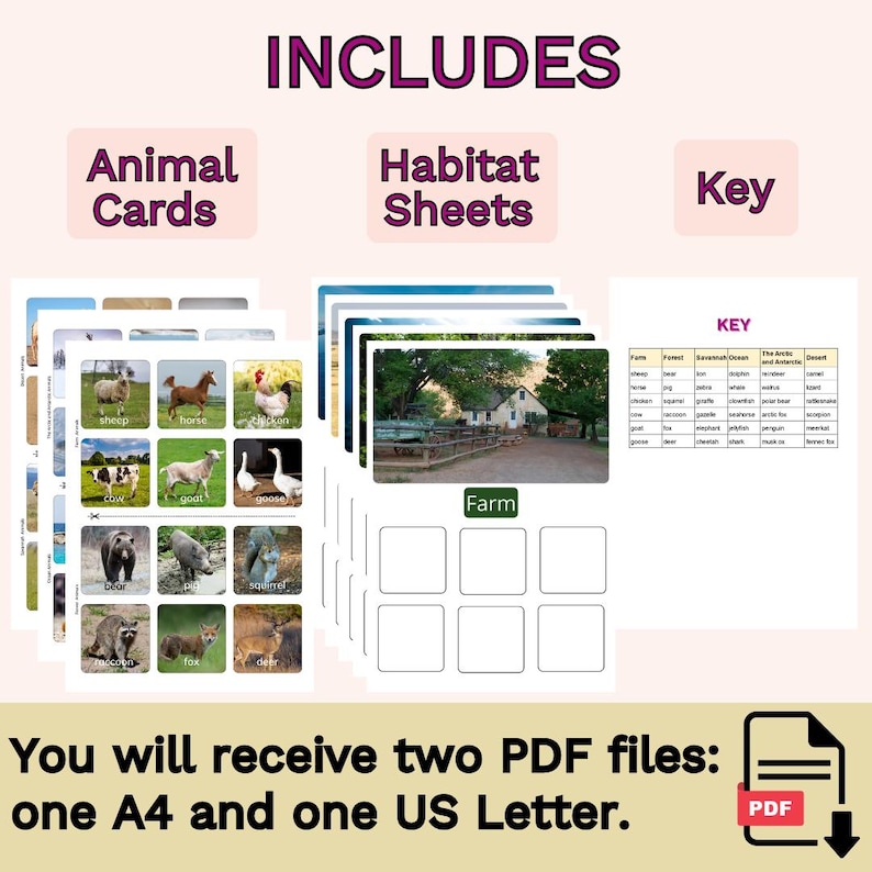 Montessori Animal Habitat Matching Activity for Toddlers, Kids ...