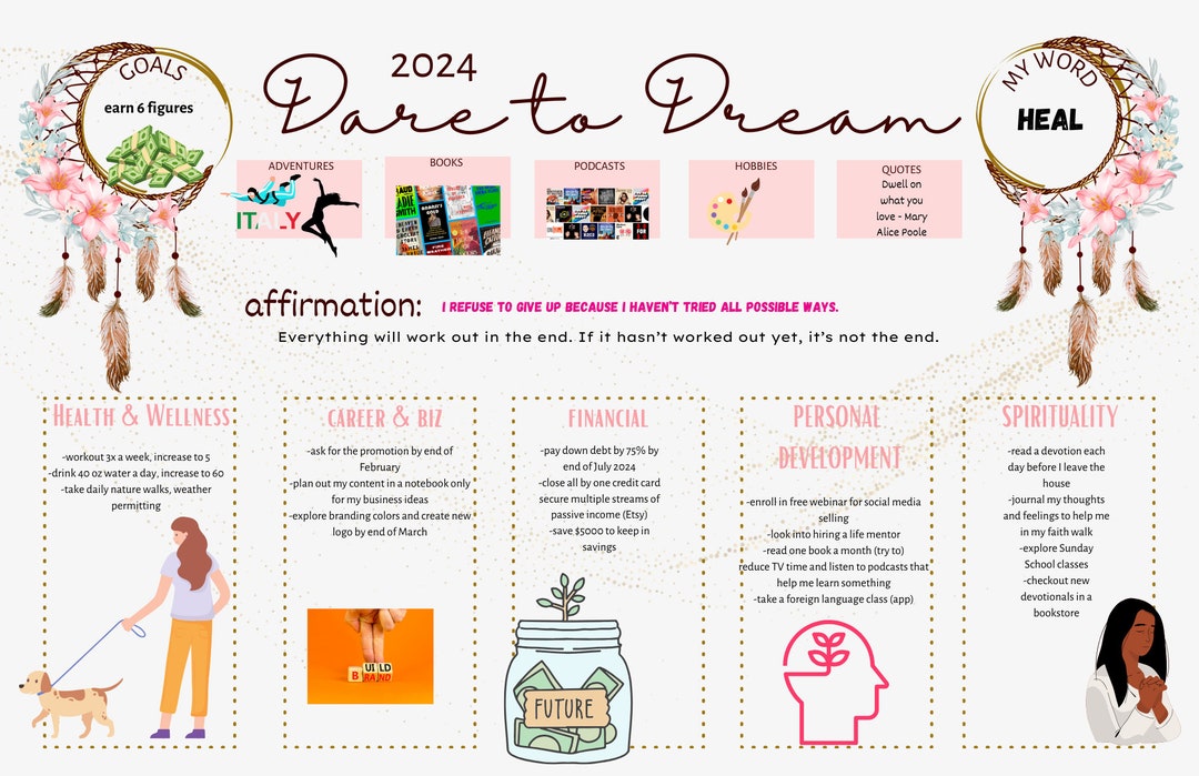 2024 DREAM VISION BOARDS - Etsy