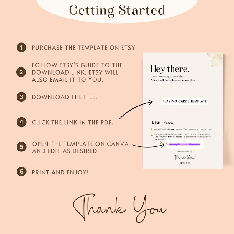 DIY Playing Card Template, Poker, Trading, Affirmation Card (canva ...