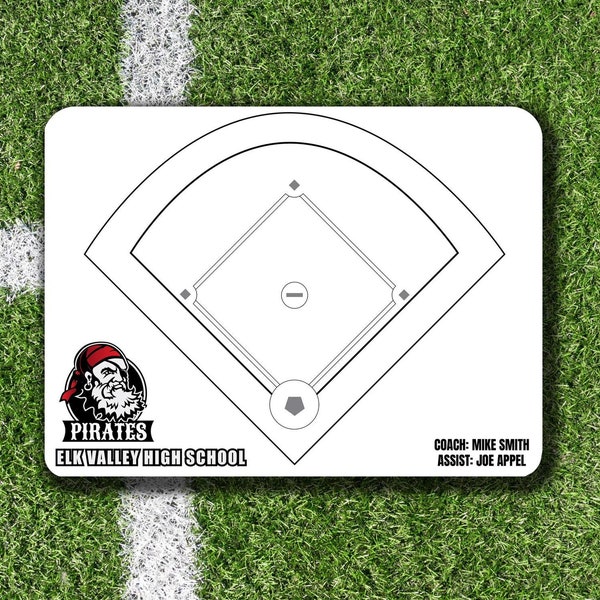 Custom Whiteboard - Etsy