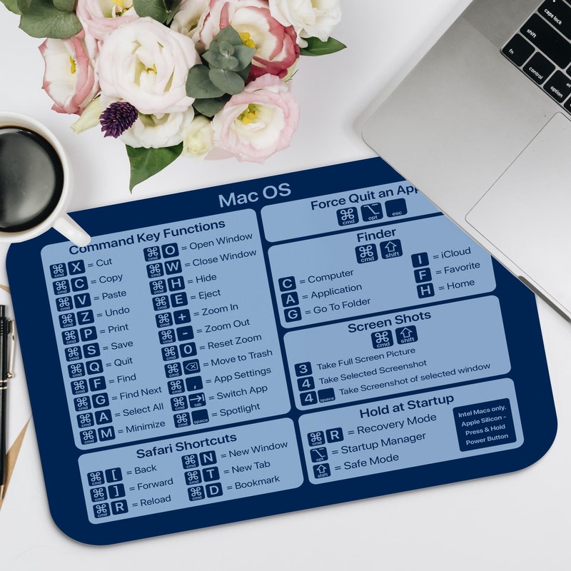 Cheat Sheet Keyboard Mat - Etsy