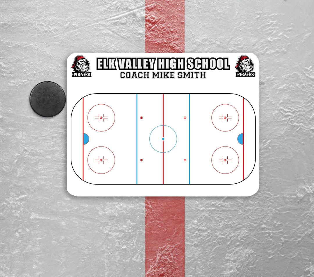 Custom Hockey Rink Whiteboard: Dry Erase Coaching Play Board - Etsy