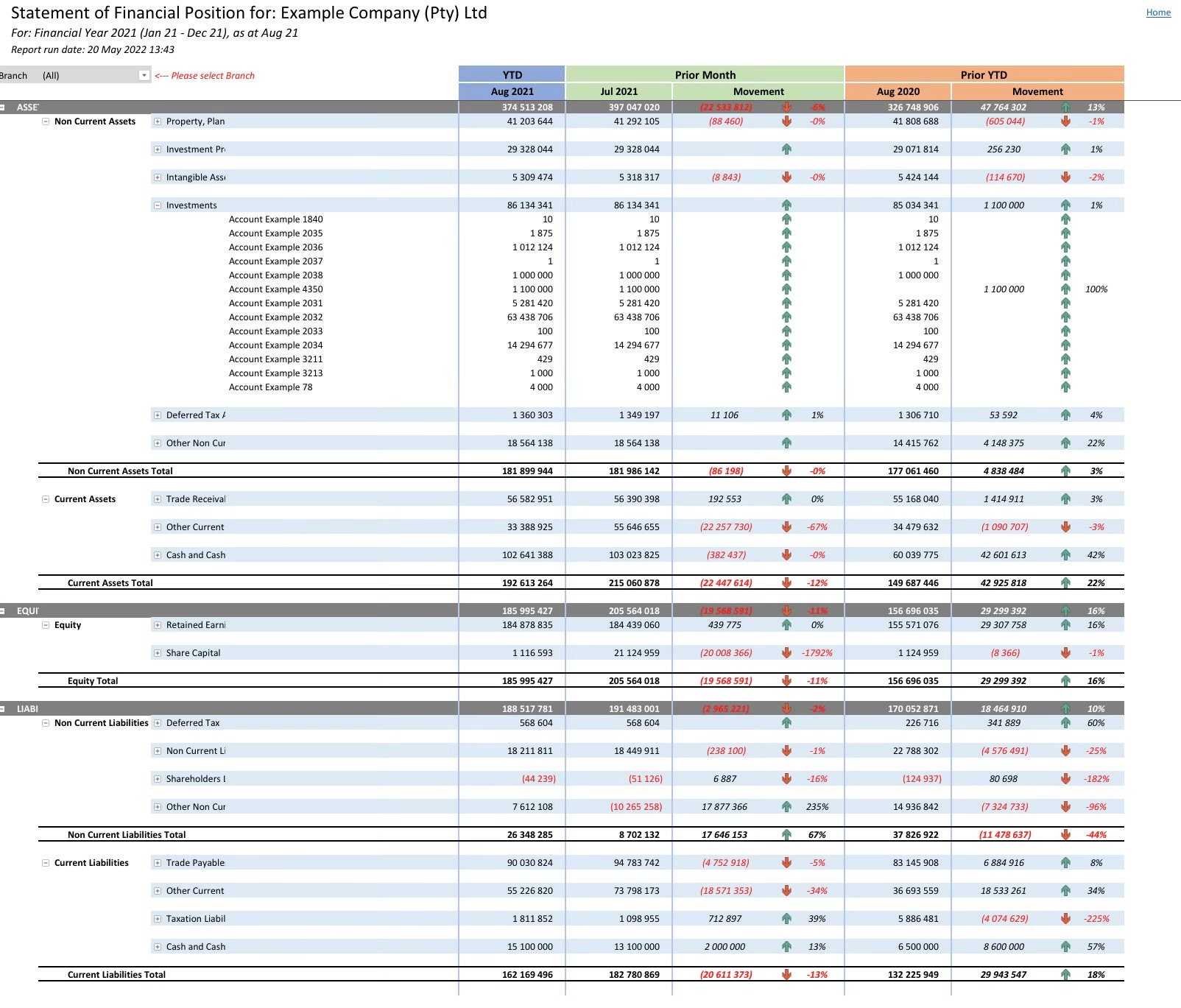 Sage Evolution 200 Group Management Pack - Etsy