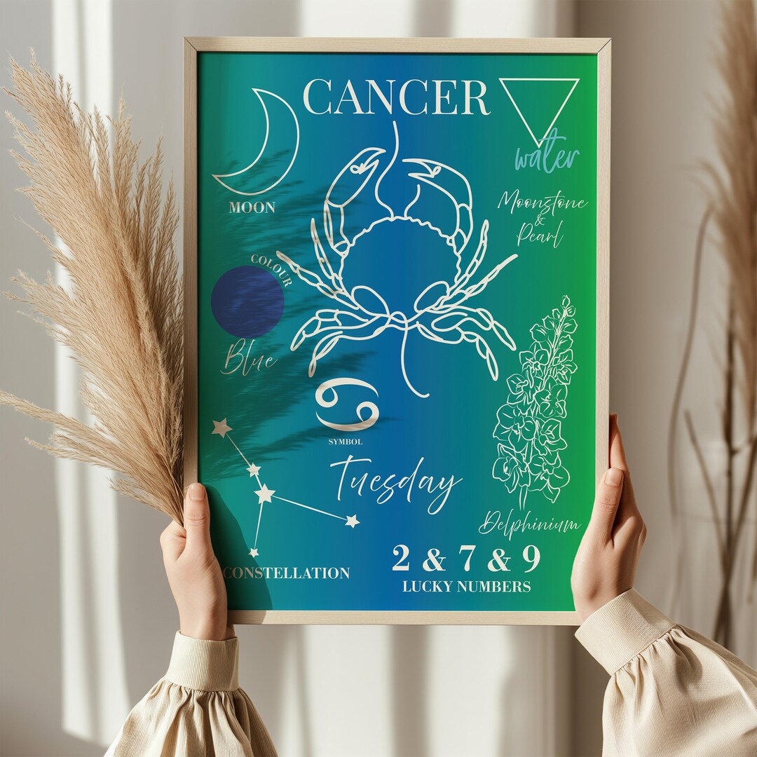 Cancer Zodiac Sign Print Constellation Zodiac Birthday Gift Astronomy ...