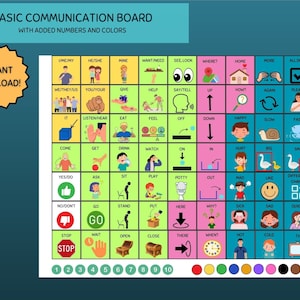 Core Communication Board, Core Board, AAC, Speech Tools, Non-verbal ...