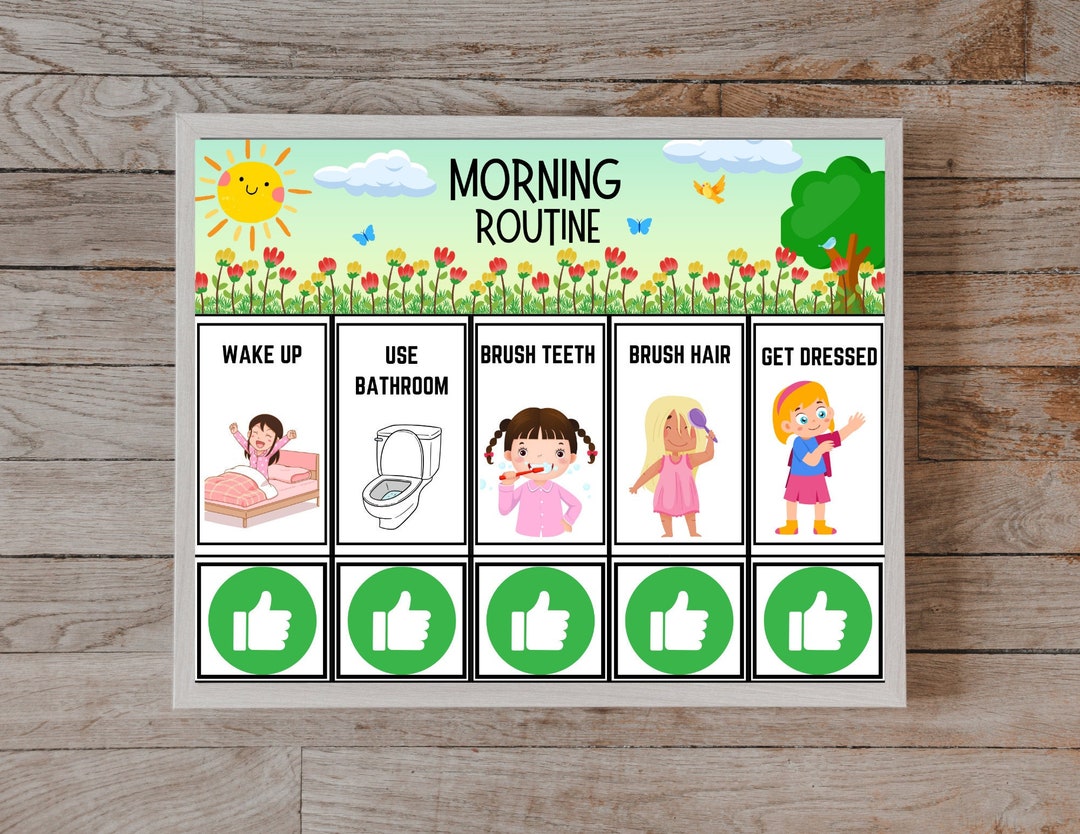 Routine Checklists/visual Aids - Morning, Afternoon, Evening, and ...