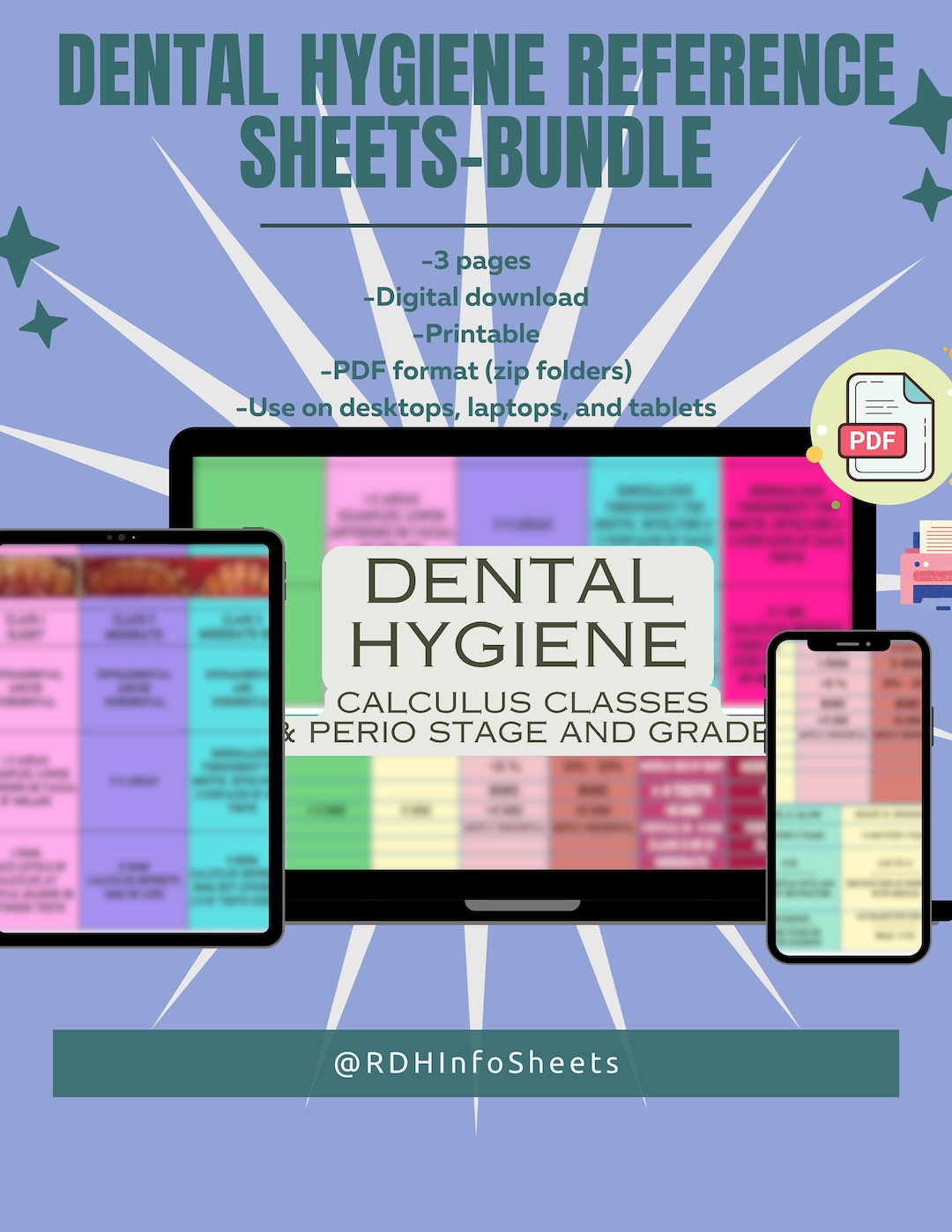 Stage & Grade, Calculus Class | Dental Hygiene Clinic Study Sheet ...