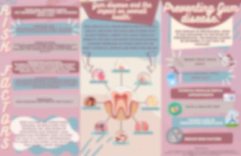 Periodontal Disease Brochure | Dental Hygiene Patient Handout | Gum ...