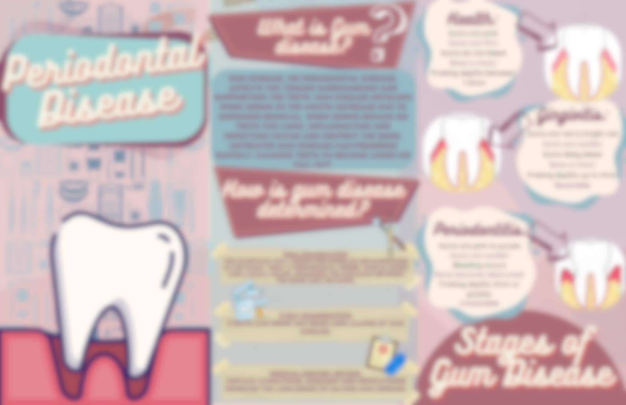 Periodontal Disease Brochure | Dental Hygiene Patient Handout | Gum ...