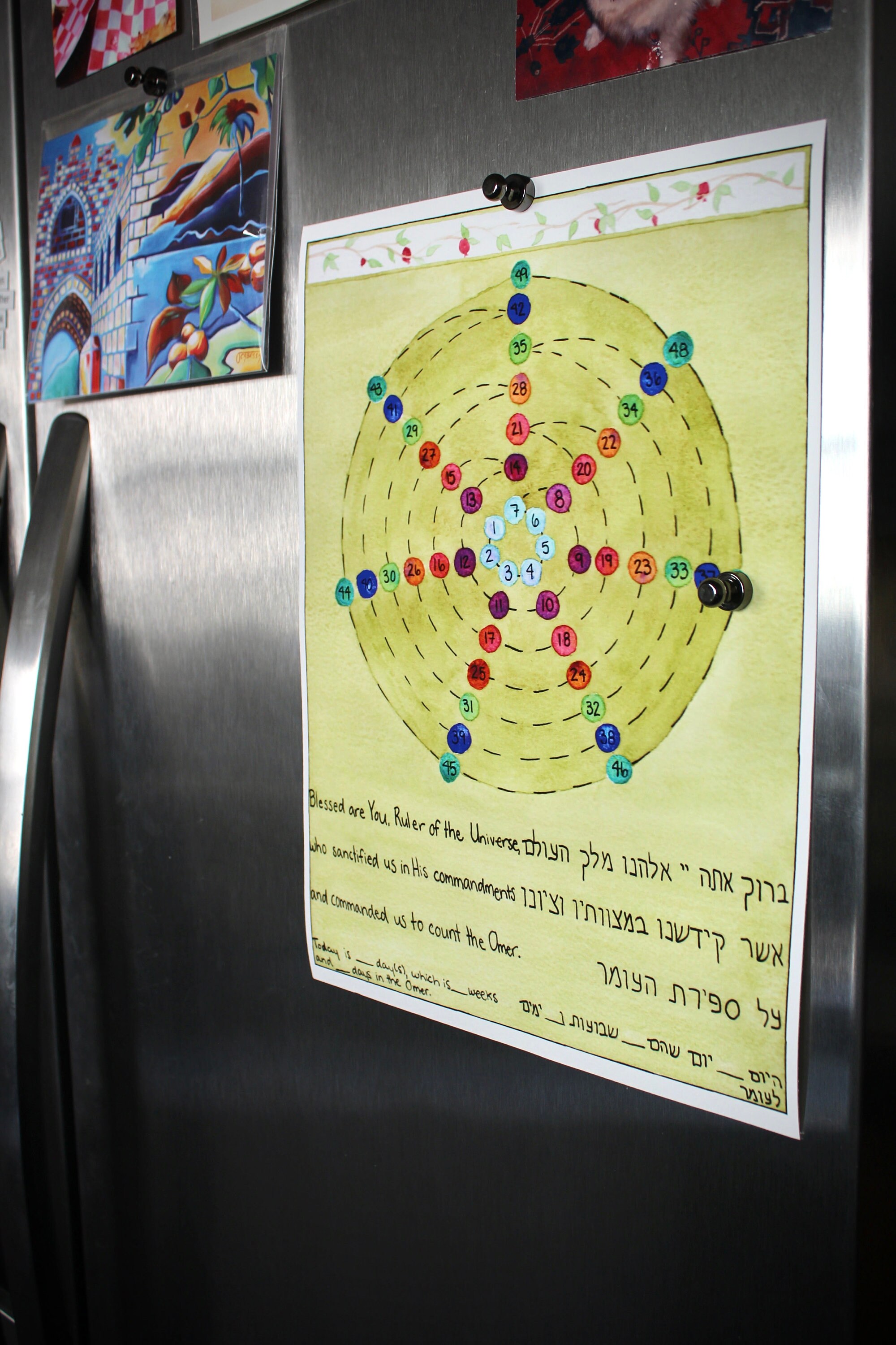 Omer Counter - Watercolor Print - Etsy