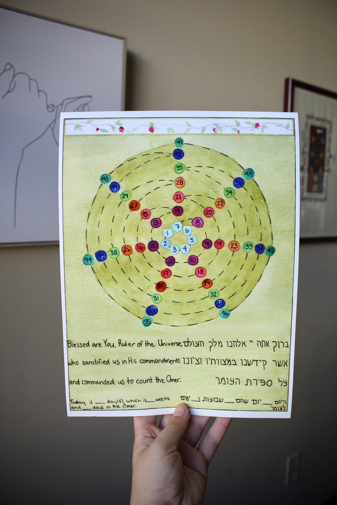 Omer Counter - Watercolor Print - Etsy