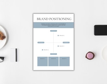 Branding Planner Binder Online Business PDF Personal Business Organizer ...