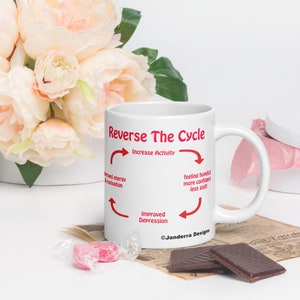 Depression Cycle Mental Health Awareness Mug White Glossy Mug - Etsy