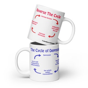 Depression Cycle Mental Health Awareness Mug White Glossy Mug - Etsy