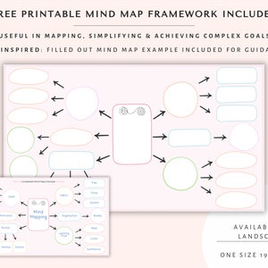 16-page SMART Goals Planner Plus Printable Mind Map Bonus Included ...